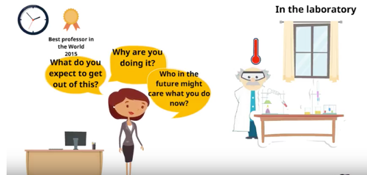 STIR Method – Study and Improve Work Practices – Methods Lab